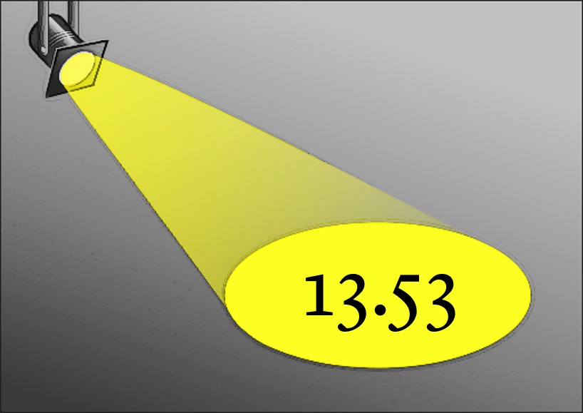 Ellipses with Periods (CMOS 13.53) - CMOS Shop Talk
