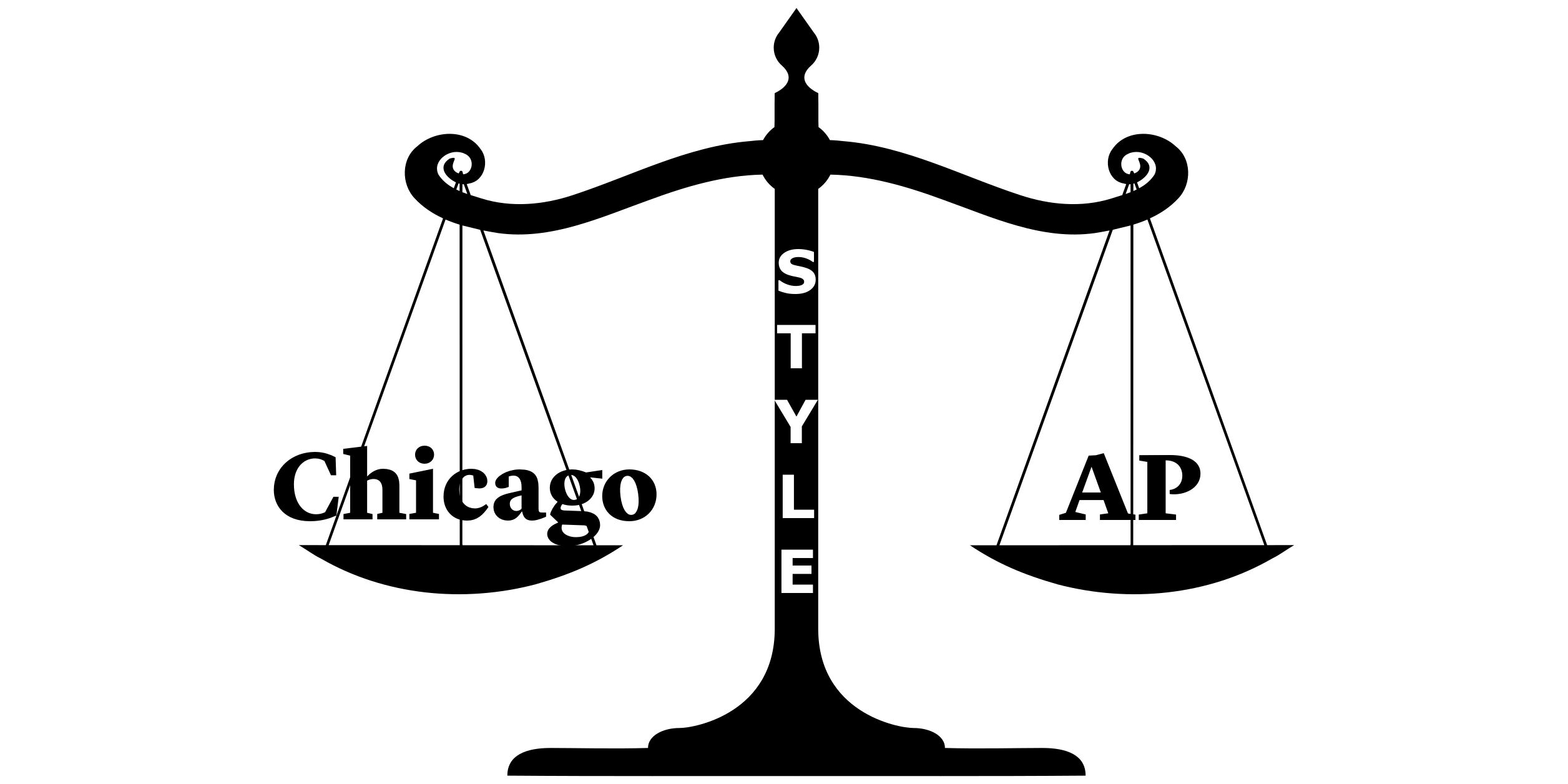 Chicago Style Workout 43: Chicago vs. AP, Round 2 - CMOS Shop Talk
